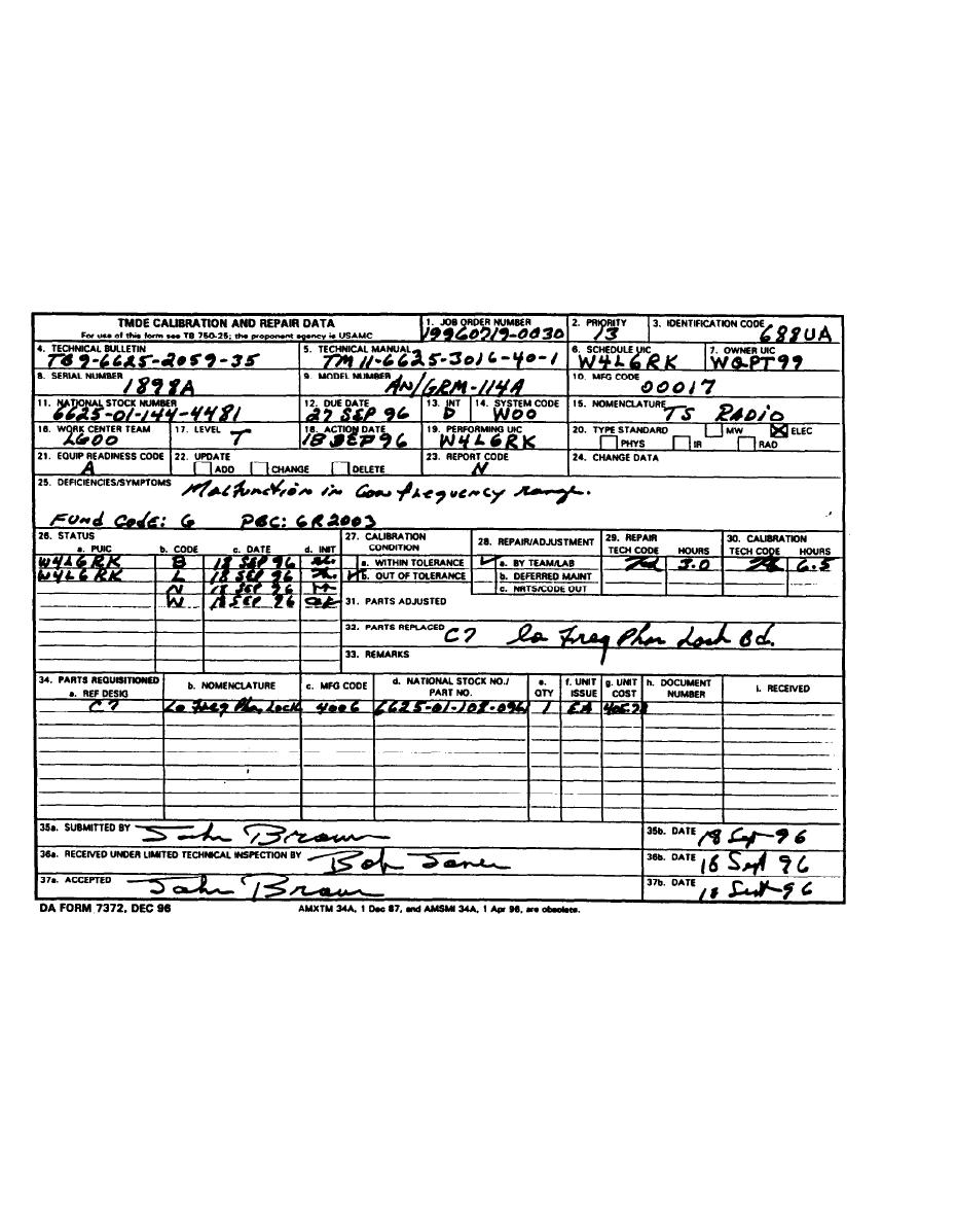 Figure D 1 Sample Of Completed DA Form 7372